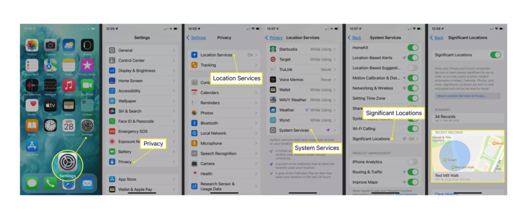 AimerLab How-Tos Center